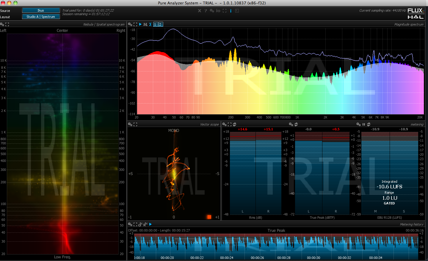 Flux Pure Analyzer Essential